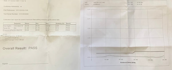 Remanufactured Turbocharger BV43A-0189 / 5303-970-0189 - Audi A4, A5 ...